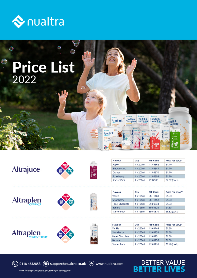 Downloads – Nualtra