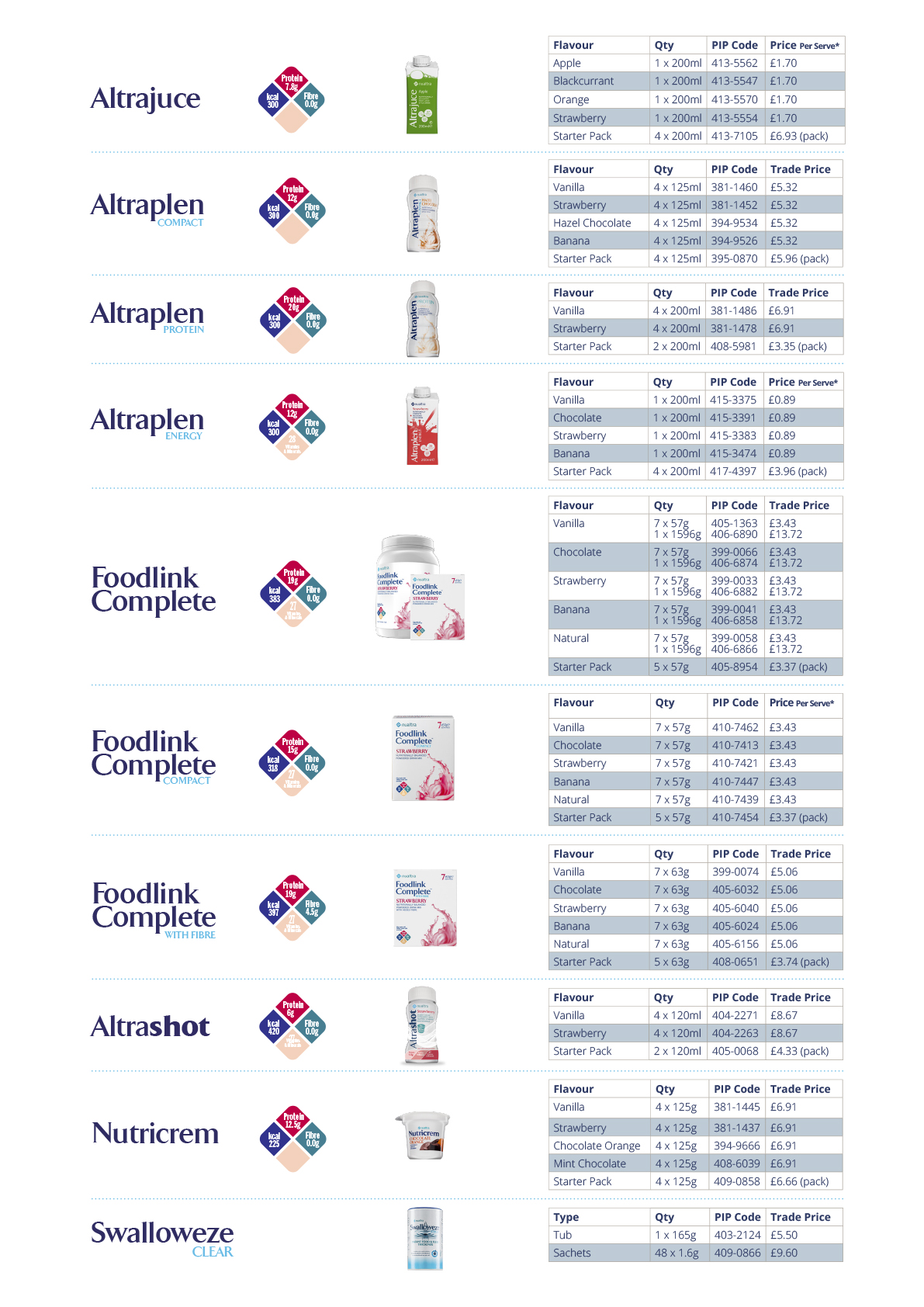 Downloads – Nualtra